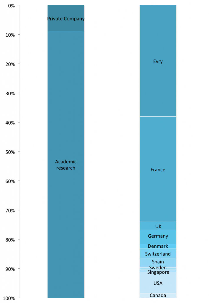 Program Overview – mSSB